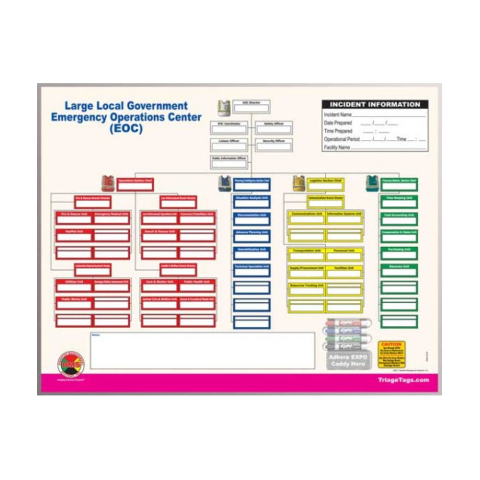 Incident Command Boards & Status Boards for ICS/NIMS Operations | More ...