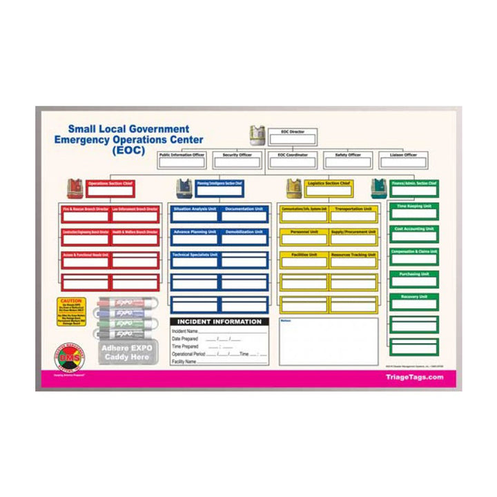 Incident Command Boards & Status Boards for ICS/NIMS Operations | More ...