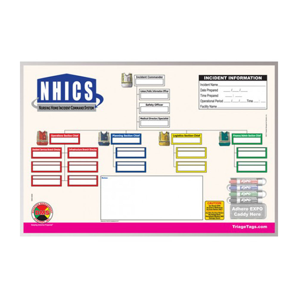 Nursing Home ICS Dry Erase Command Board L | More Prepared