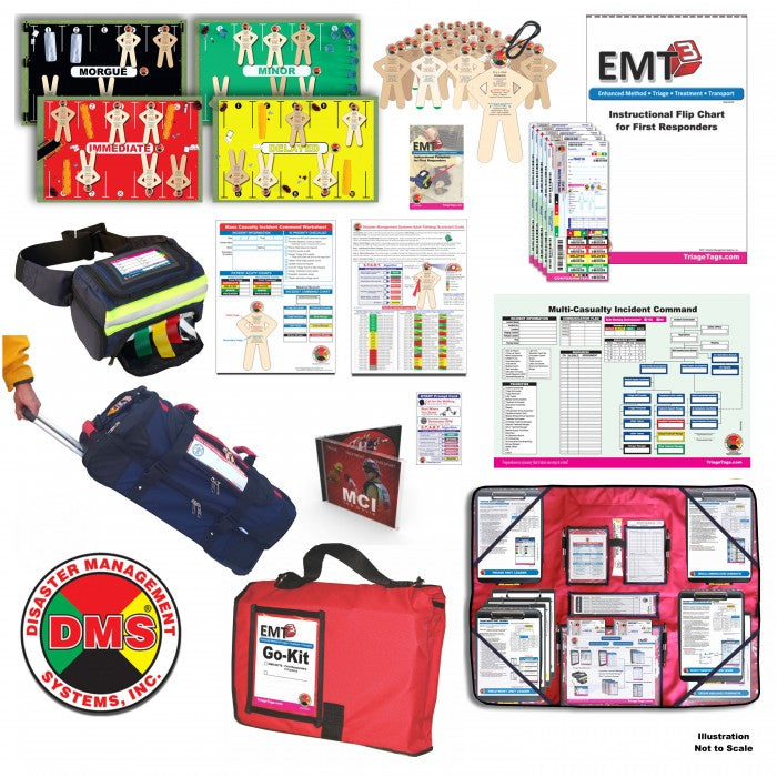 Mass Casualty Incident (MCI) Training Kit | More Prepared