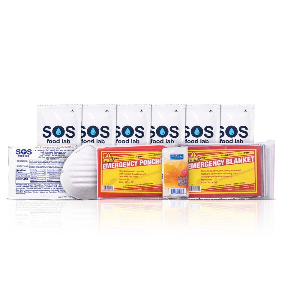 Earthquake Emergency Kits | Preparedness Kits for Seismic Events