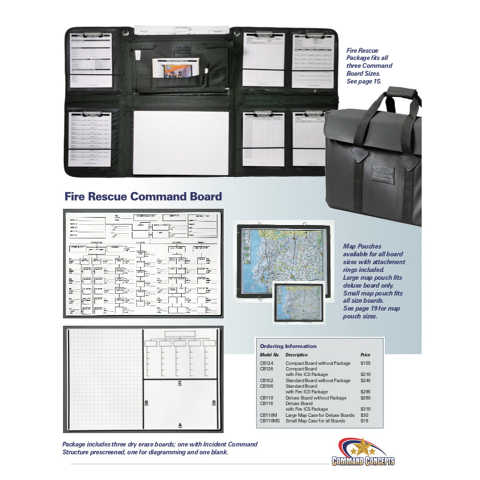 Incident Command Boards & Status Tracking | More Prepared